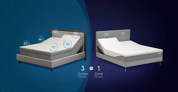 sleepnumber uk